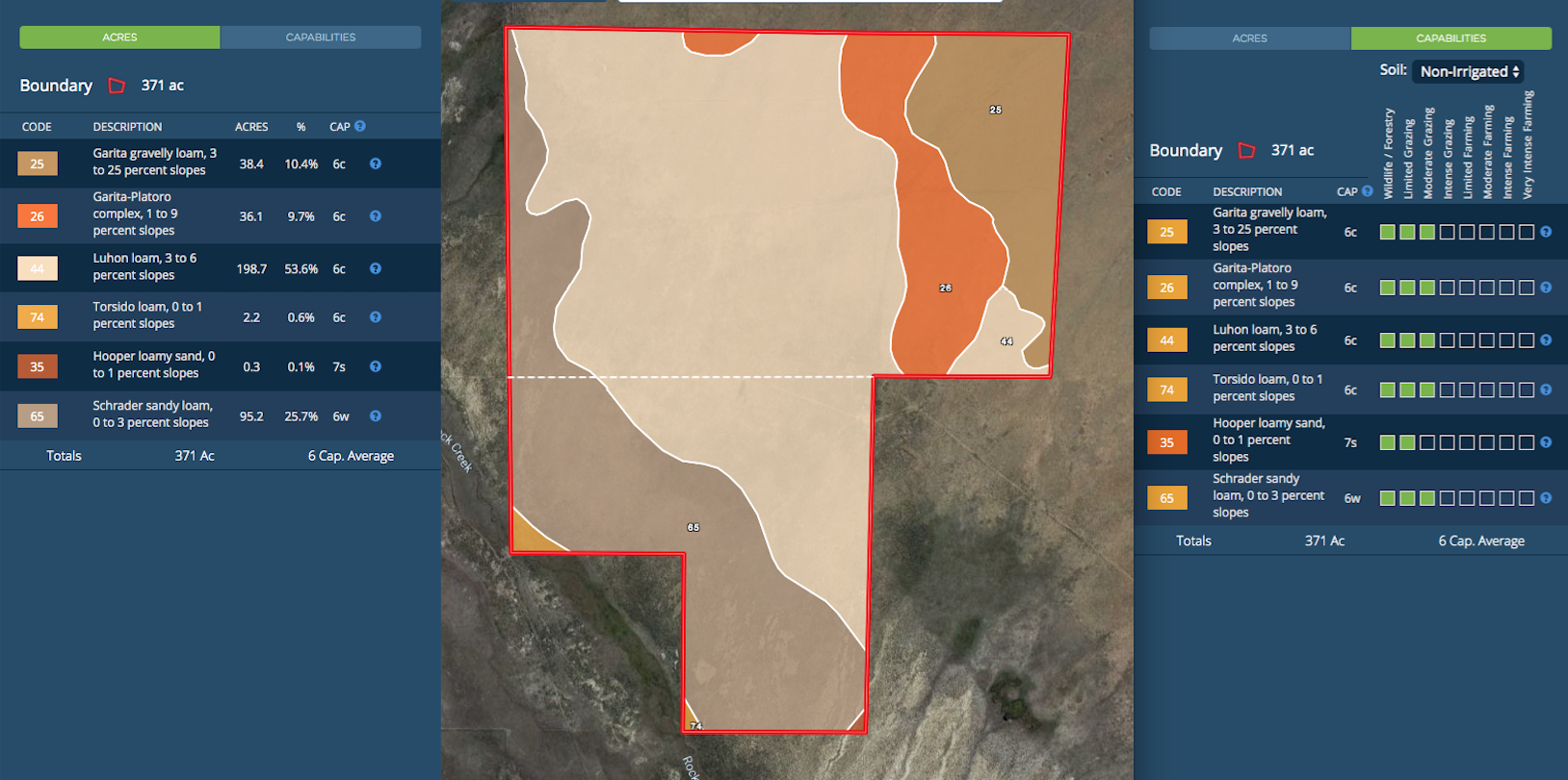 Soils Map - Colorado Ranch and Land